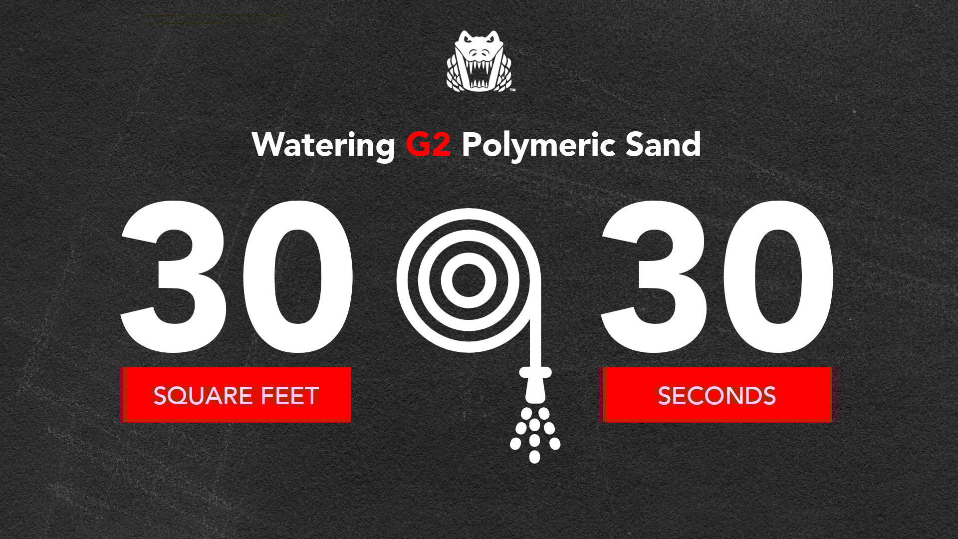 Watering Polymeric Sand